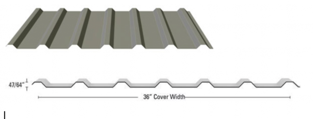 R vs U Panel - Bulldog Steel